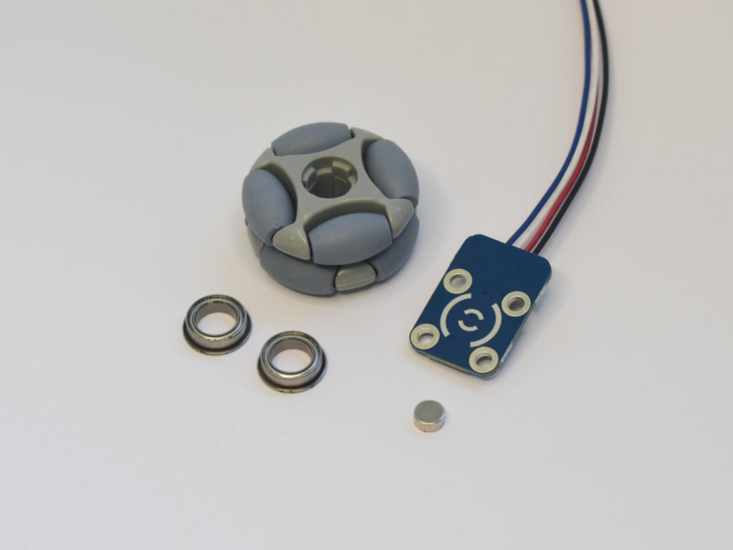 Odometry – Optii